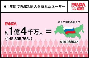 【性癖直撃】FANZA同人のおすすめ作品TOP12！